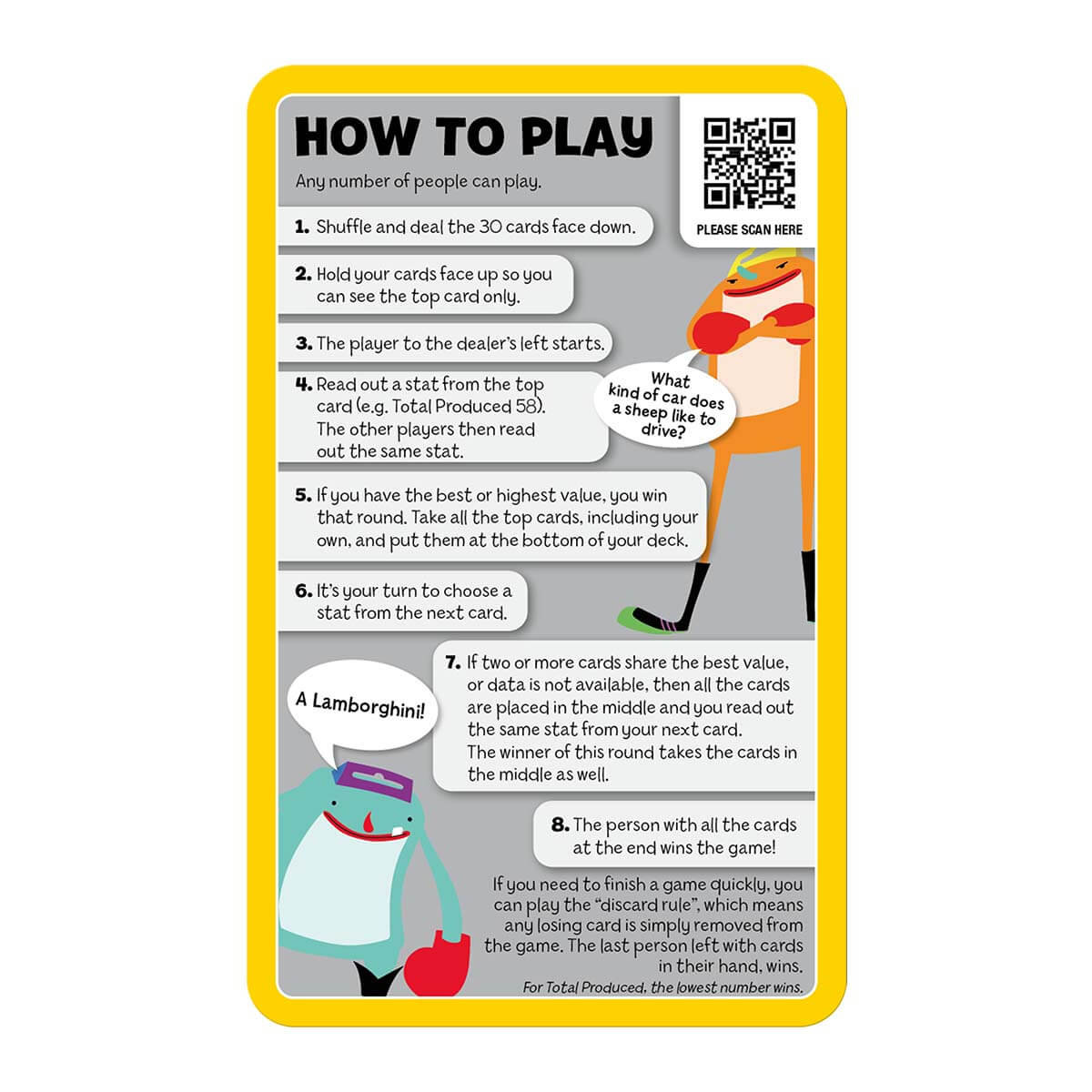 Top Trumps Supercars Card Game | Race with the World’s Fastest Cars ...