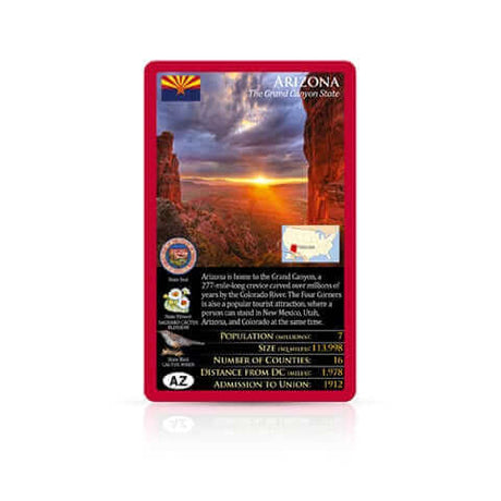How to Play – Top Trumps USA